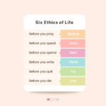 4 Truths of Your Life You Must Know for Success