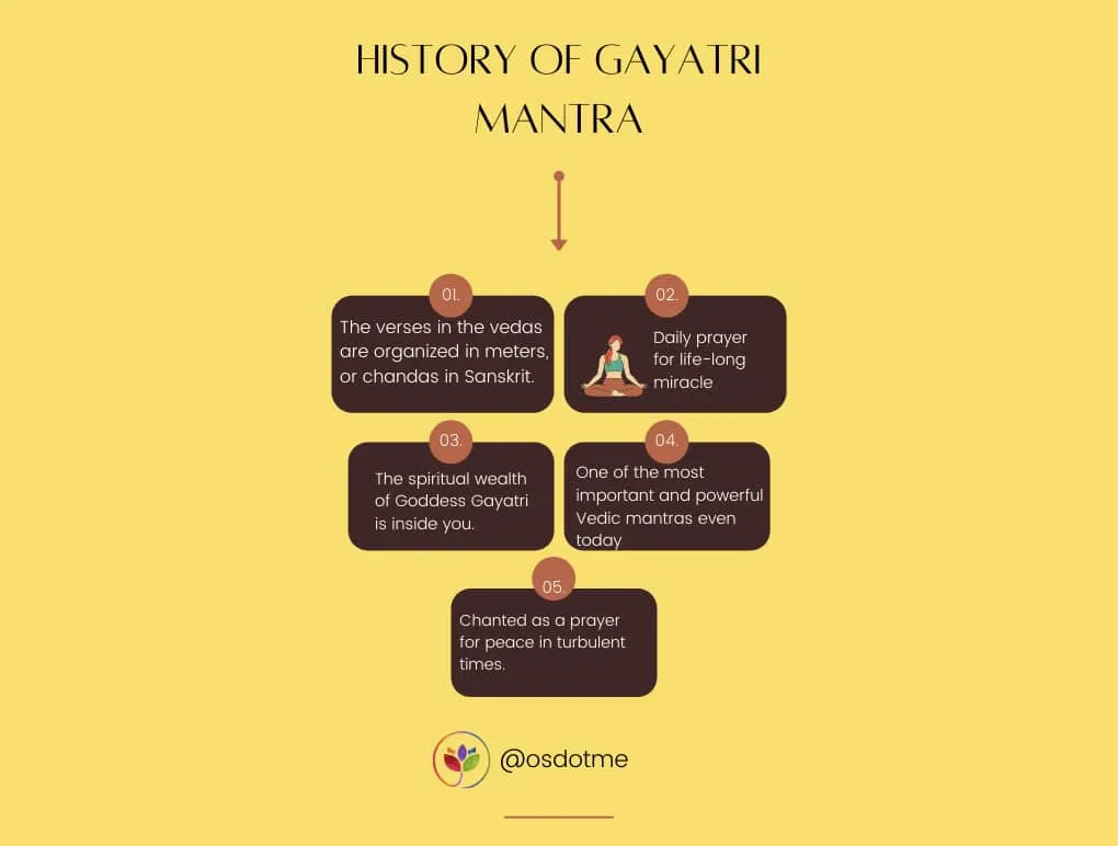 Gayatri Mantra: 3 Powerful Real-Life Experiences To Inspire You