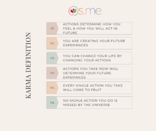 Karma Definition: A Word That You Are Likely Misdefining