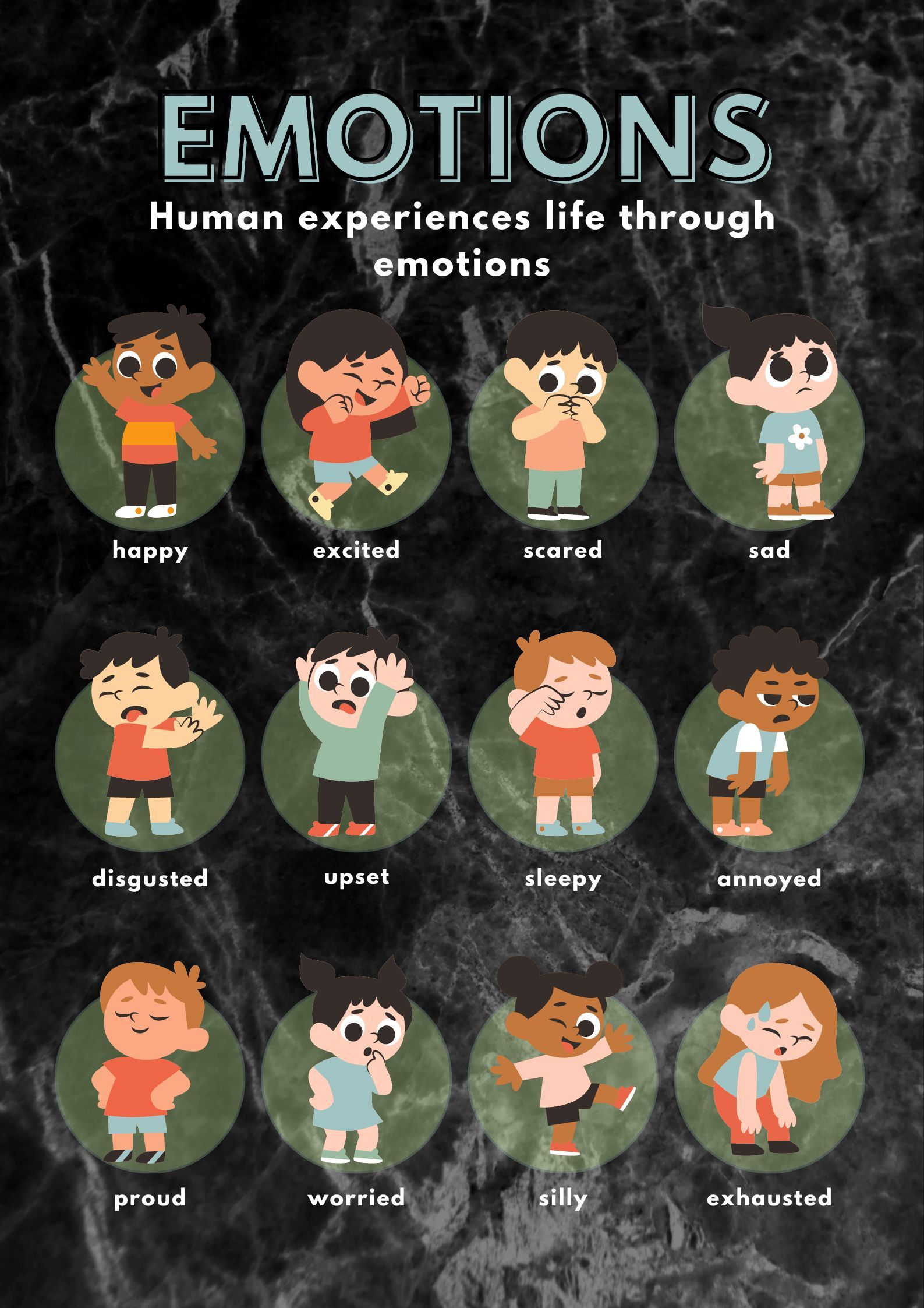 I Am a Spiritual Being Having a Human Experience