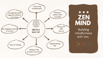 Zen Meditation for Absolute Beginners