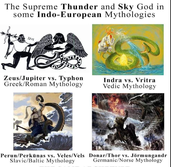 The Thunderous Pantheon: Indra, Zeus, Thor in Spirituality - os.me