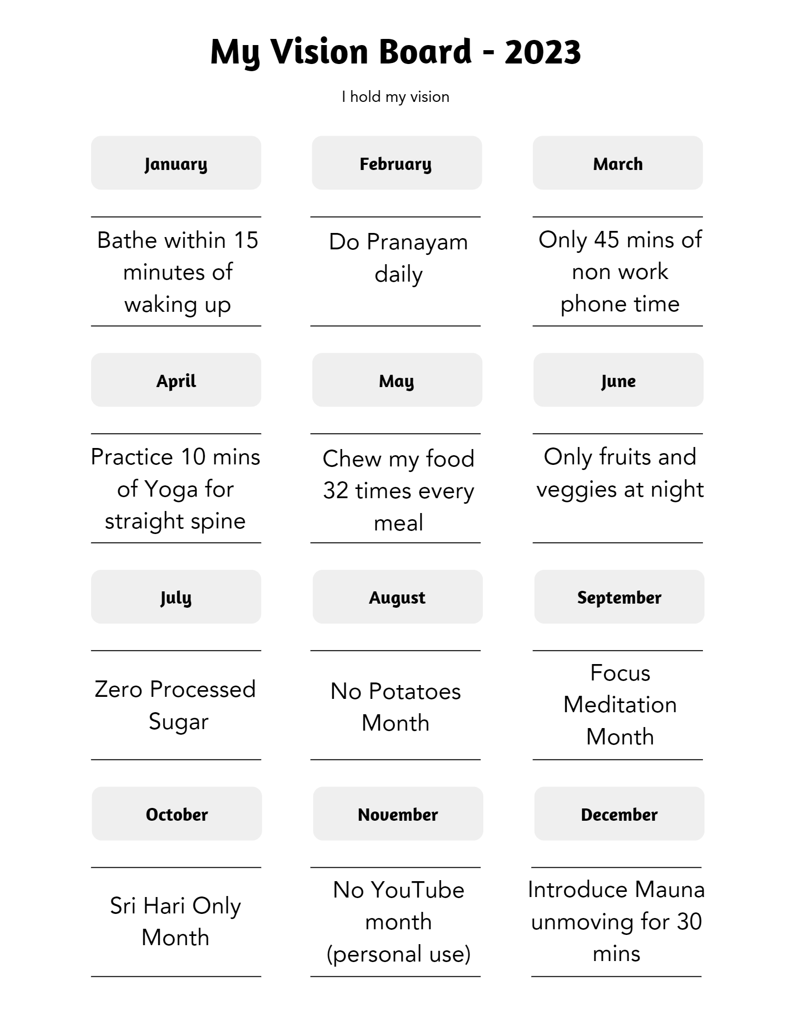os.me Digest: Be Better Me With os.me - os.me - A Spiritual Home