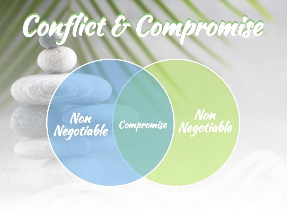 Compromising Conflict