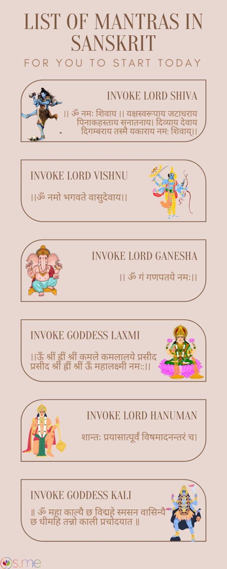 What is a Mantra? 5 Powerful Mantras to Practice